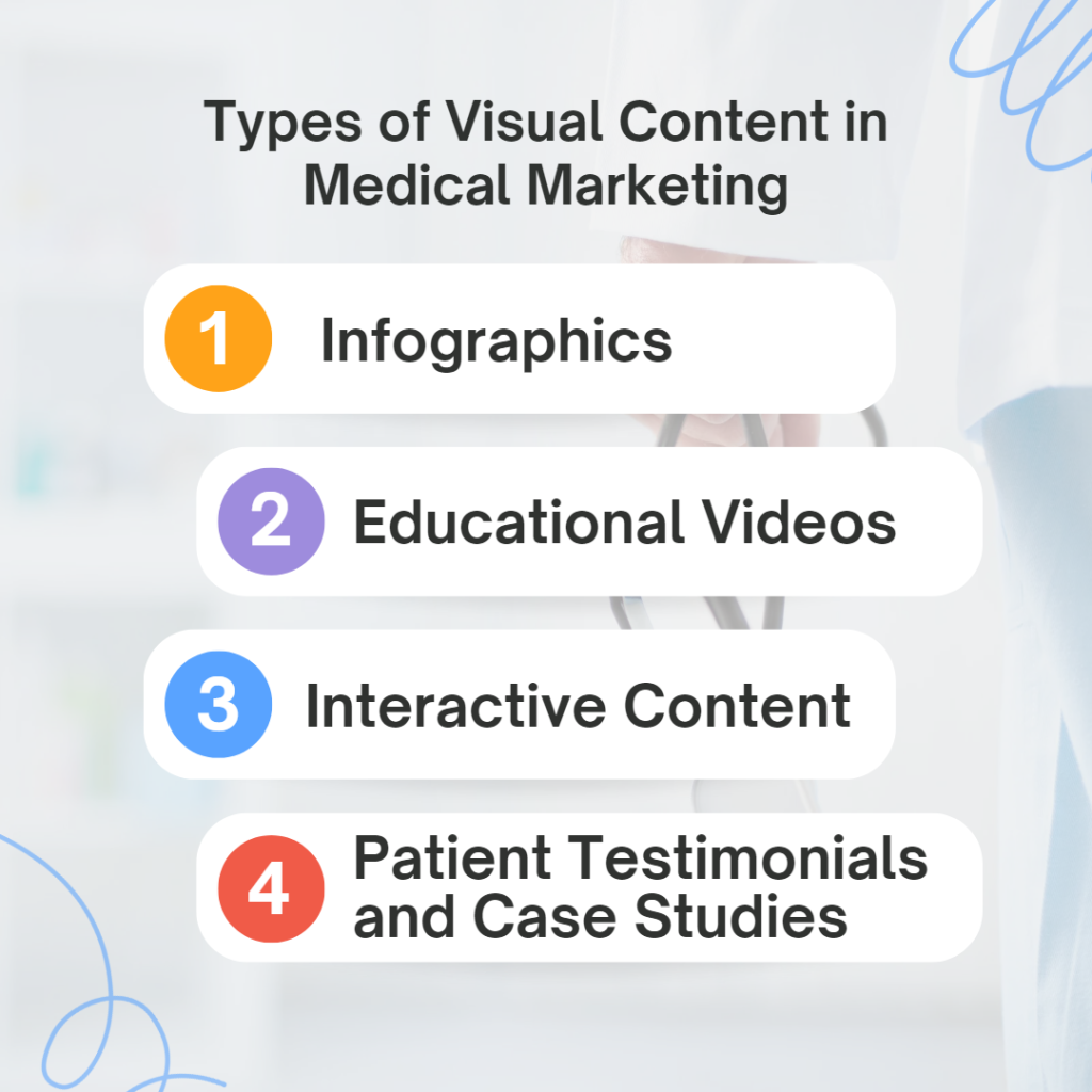 The Role of Visual Content in Medical Marketing - Vispan Solutions Pvt ...